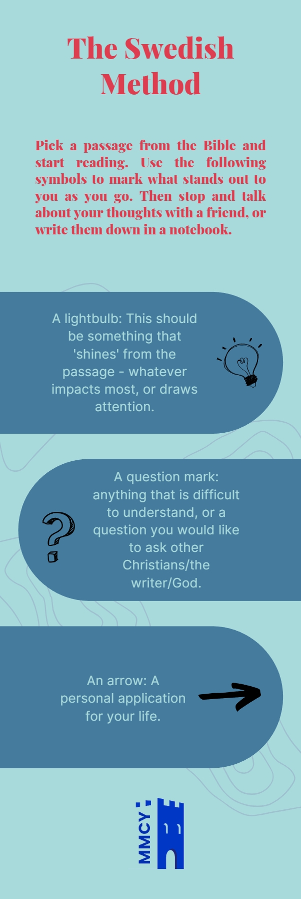 Maxwell Mearns Castle Parish Church : Maxwell Magazine No.142